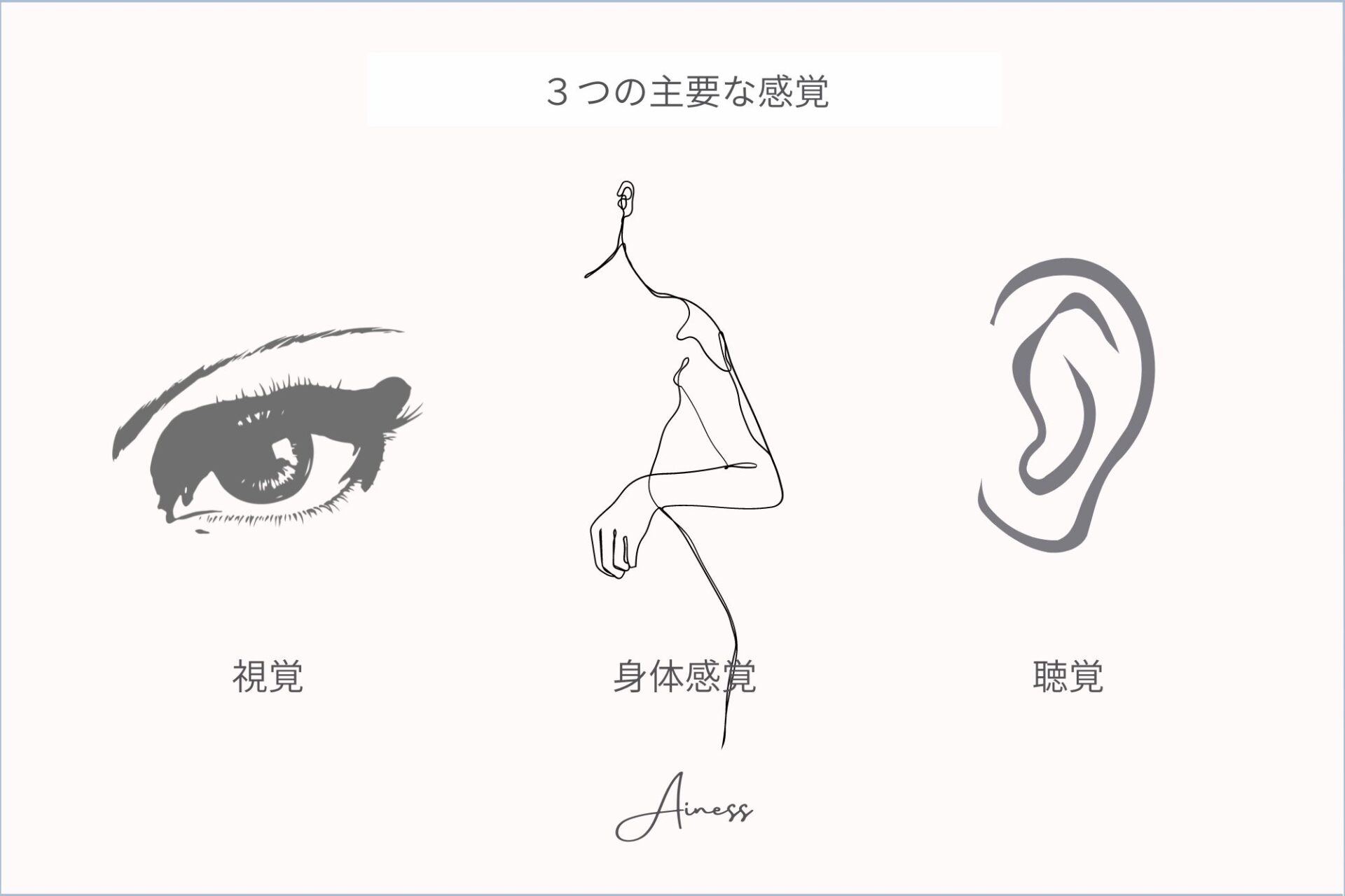 〈考える〉ときに使う五感 | 優位感覚 - Ainess Library｜自己理解と人生設計のためのライフコーチング情報サイト